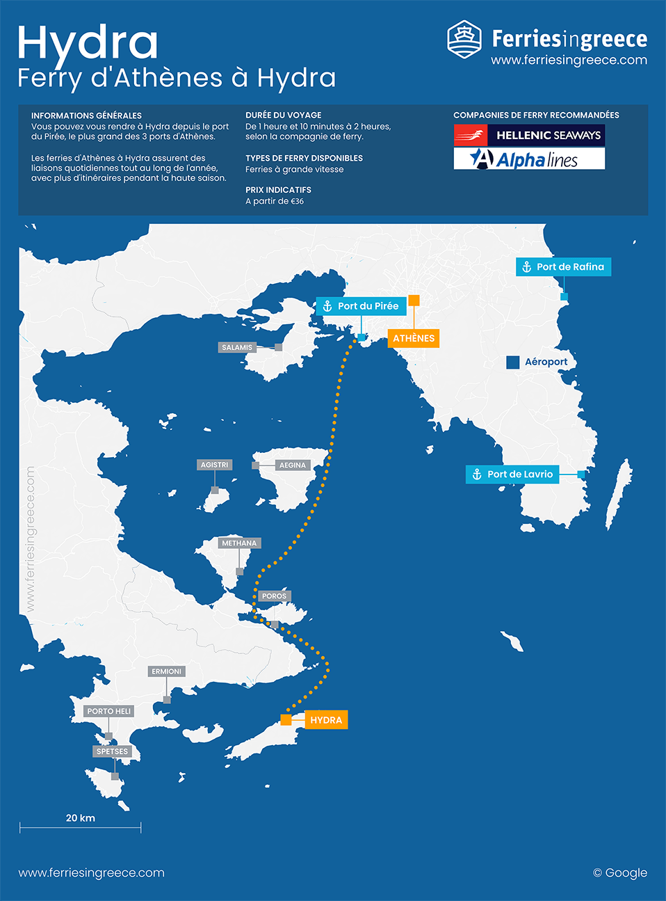 Ferry Atenas Hydra , How to Get from Athens to Hydra, Greece [2024 ...